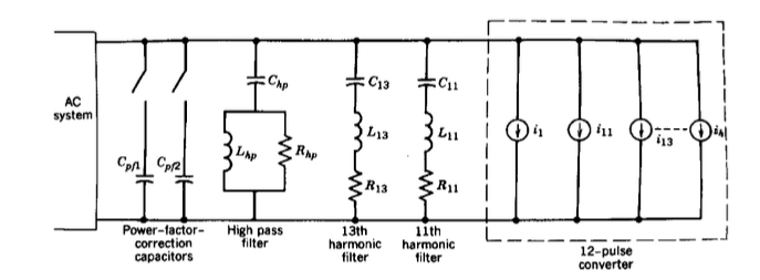 Solved 2) Tuned LC filters are usually employed as "traps" | Chegg.com
