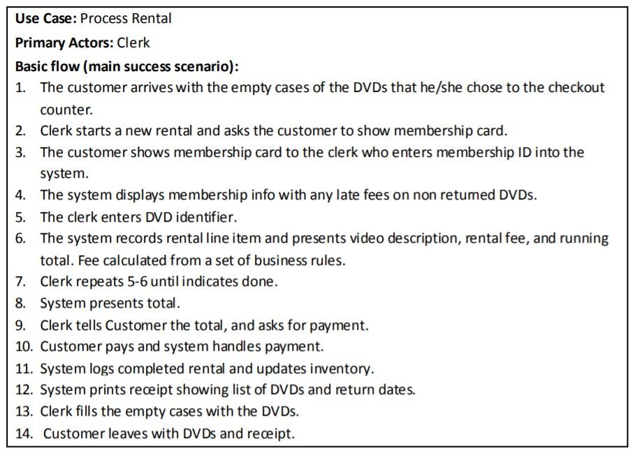 Solved Create domain model class diagram (UML diagram) for | Chegg.com