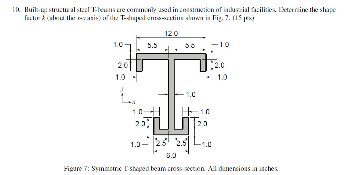 10. Built-up structural steel T-beams are commonly | Chegg.com