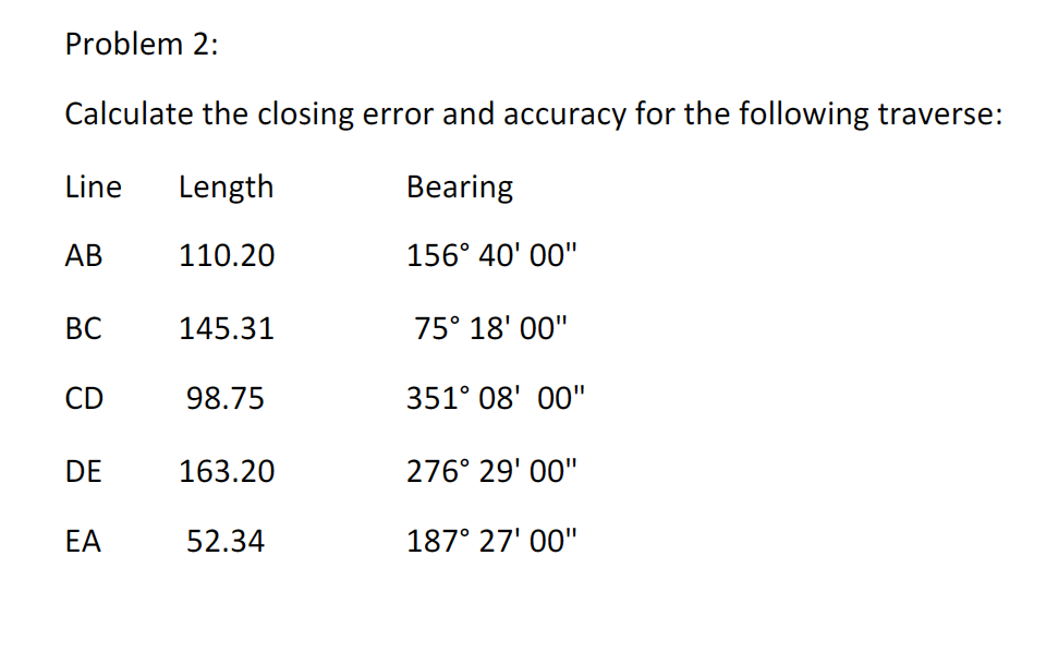 Solved Problem 2: Calculate the closing error and accuracy | Chegg.com