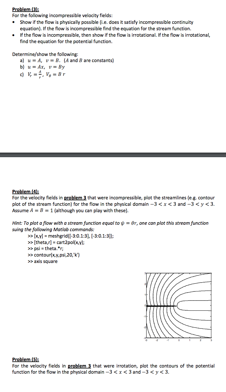 Solved Problem (3): For the following incompressible | Chegg.com