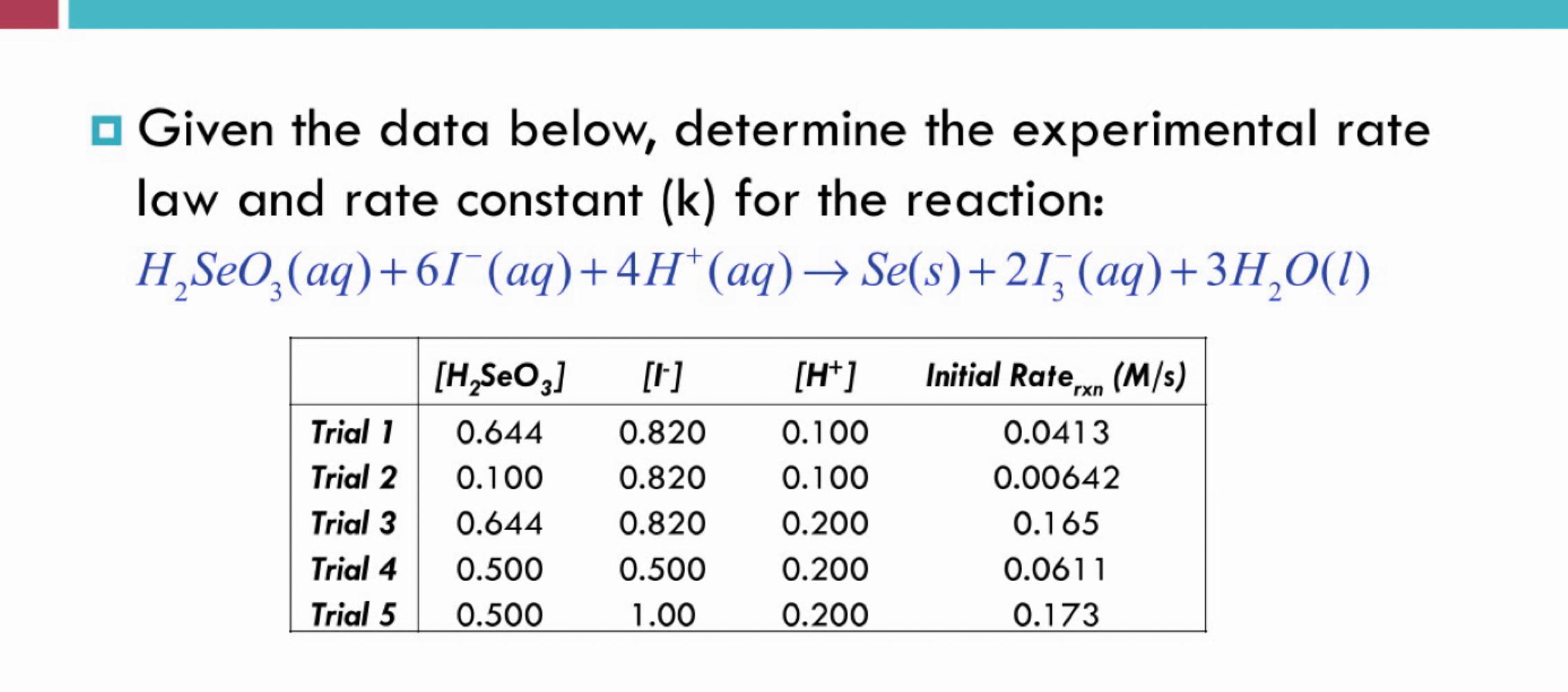 Solved Given the data below, determine the experimental rate | Chegg.com