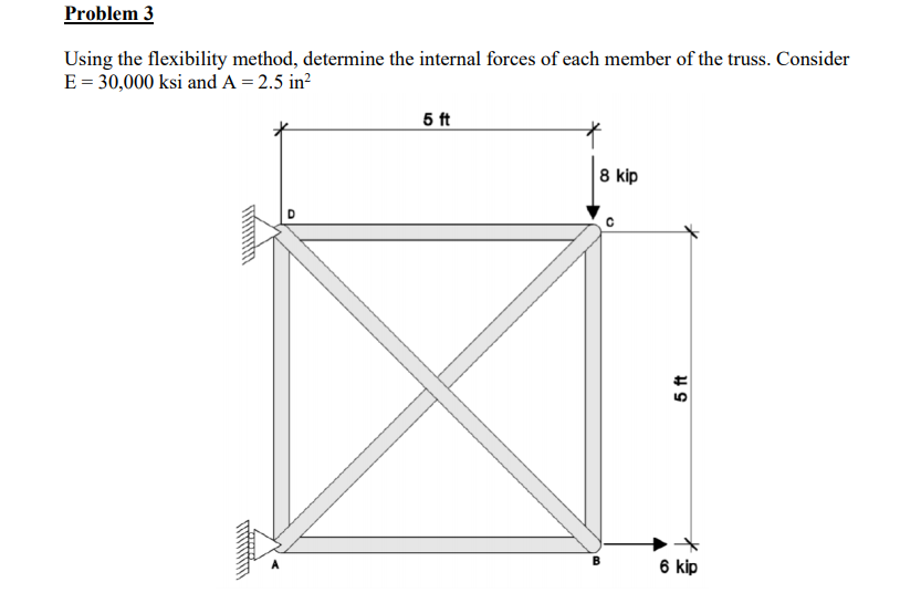 Solved Problem 3 Using the flexibility method, determine the | Chegg.com