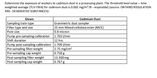Determine the exposure of workers to cadmium dust in | Chegg.com