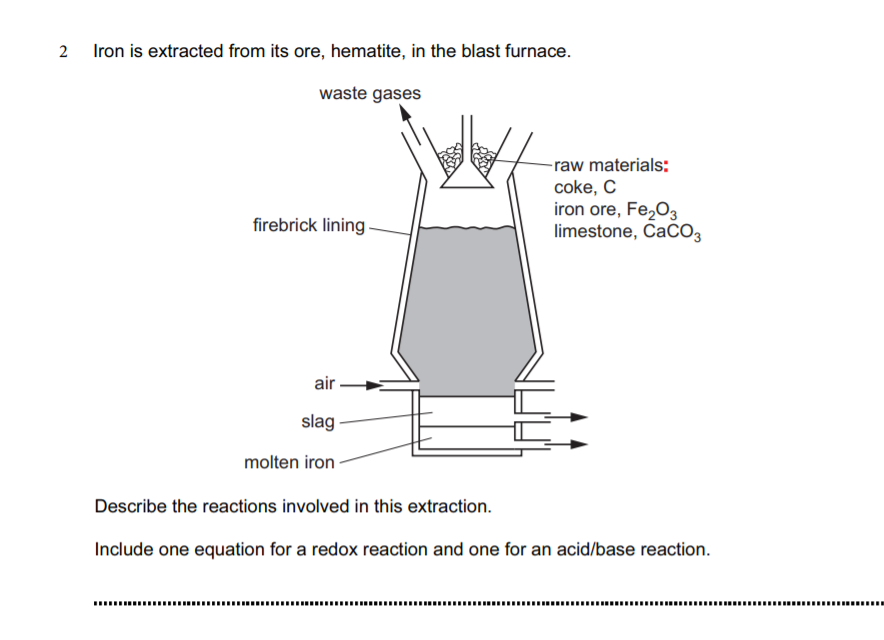 Solved 2 Iron Is Extracted From Its Ore Hematite In The
