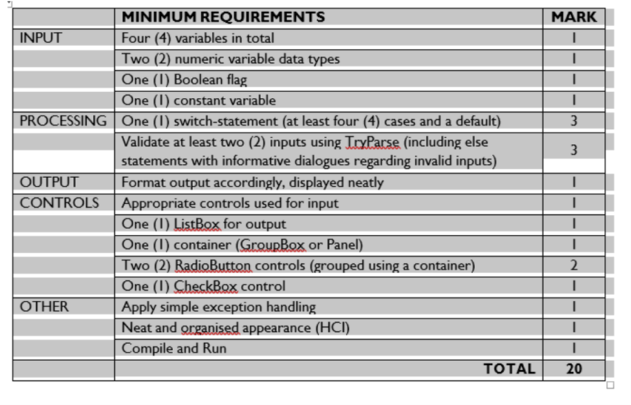Solved Visual C++ The aim of this assignment is for you to | Chegg.com