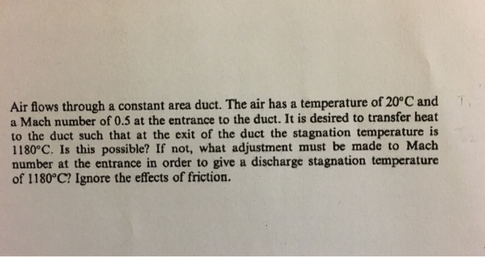 Solved Air flows through a constant area duct. The air has a | Chegg.com