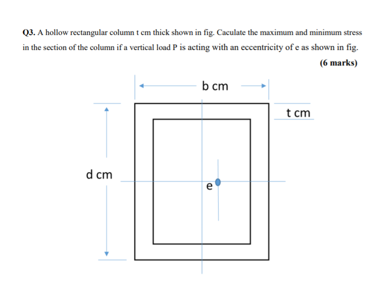 Solved Q3. A hollow rectangular column t cm thick shown in | Chegg.com