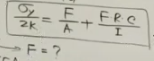 Solved Find Force (F) when the yield stress | Chegg.com