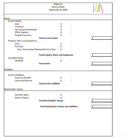 Solved Need help finding 1) what is the total debit balance | Chegg.com