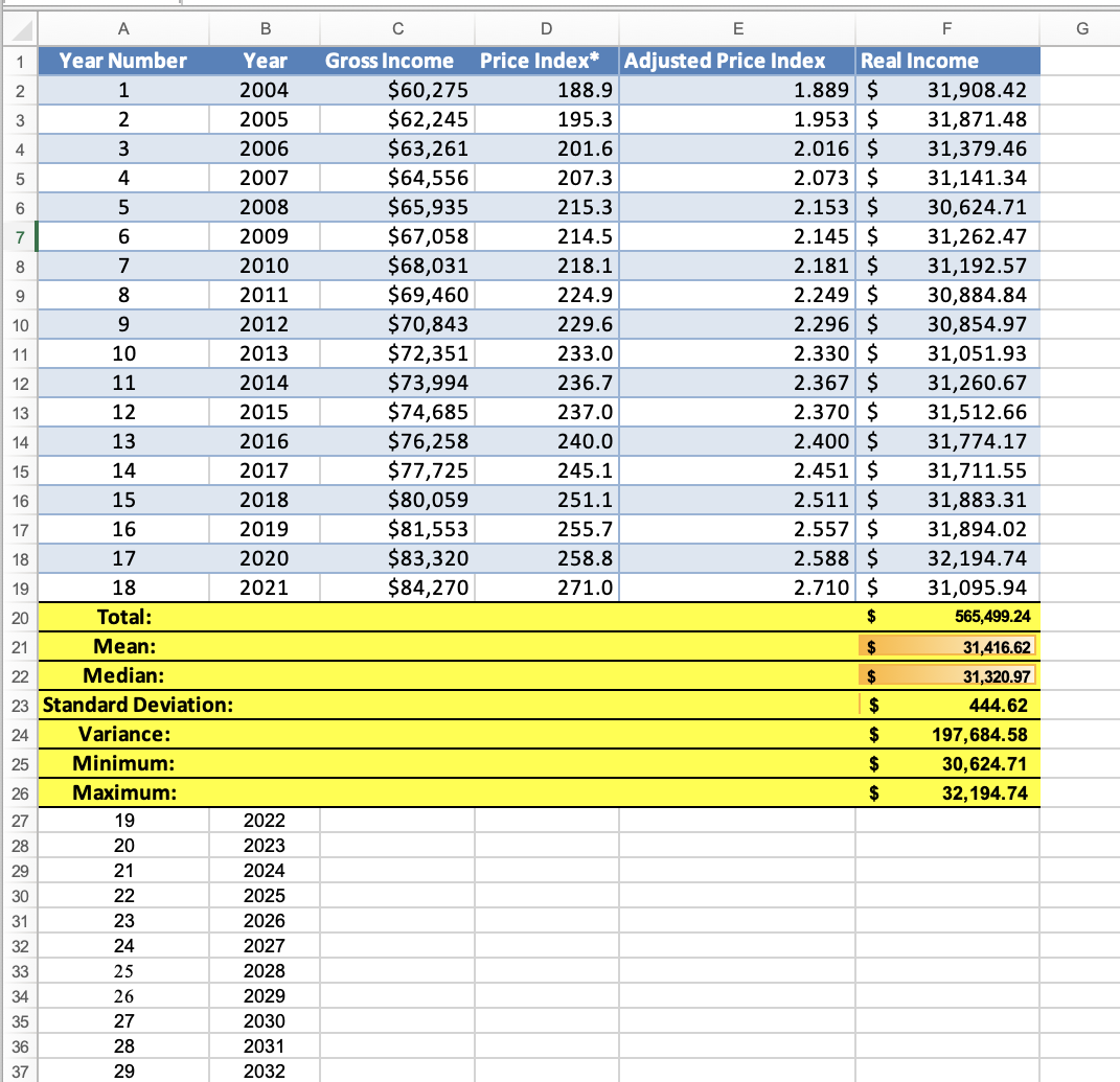 Solved (1). Assume that Mrs. Ivory’s real income will not | Chegg.com