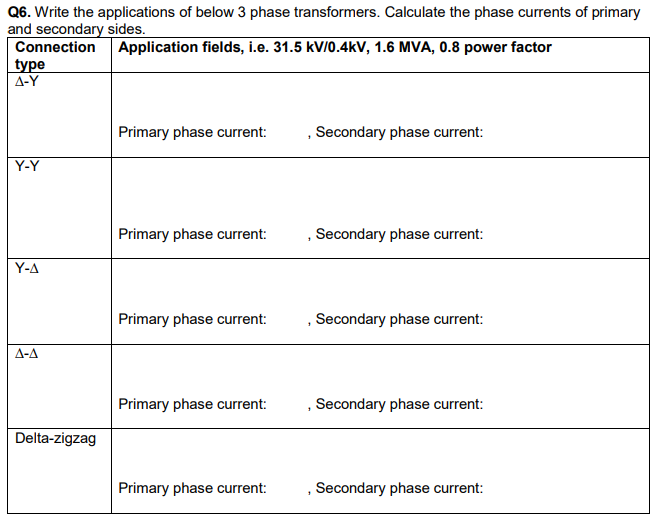 Solved Q6. Write the applications of below 3 phase | Chegg.com Solved Q6. Write the applications of below 3 phase | Chegg.com