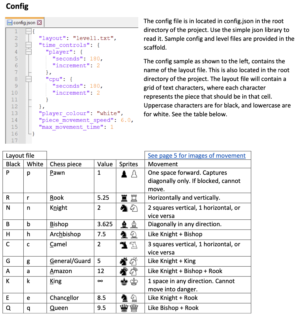 Solved please use java! Task Description In this | Chegg.com
