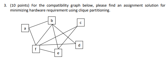Solved 3. (10 points) For the compatibility graph below, | Chegg.com