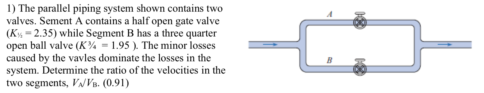 Solved 1) The parallel piping system shown contains two | Chegg.com