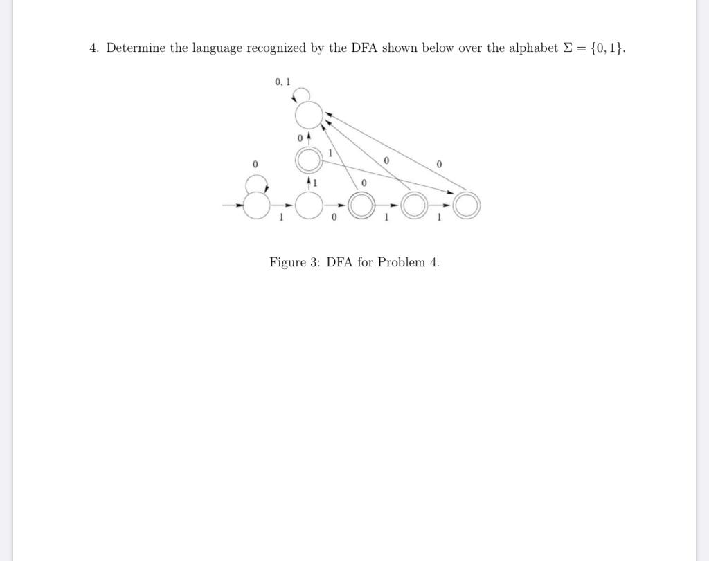 Solved 4. Determine the language recognized by the DFA shown | Chegg.com