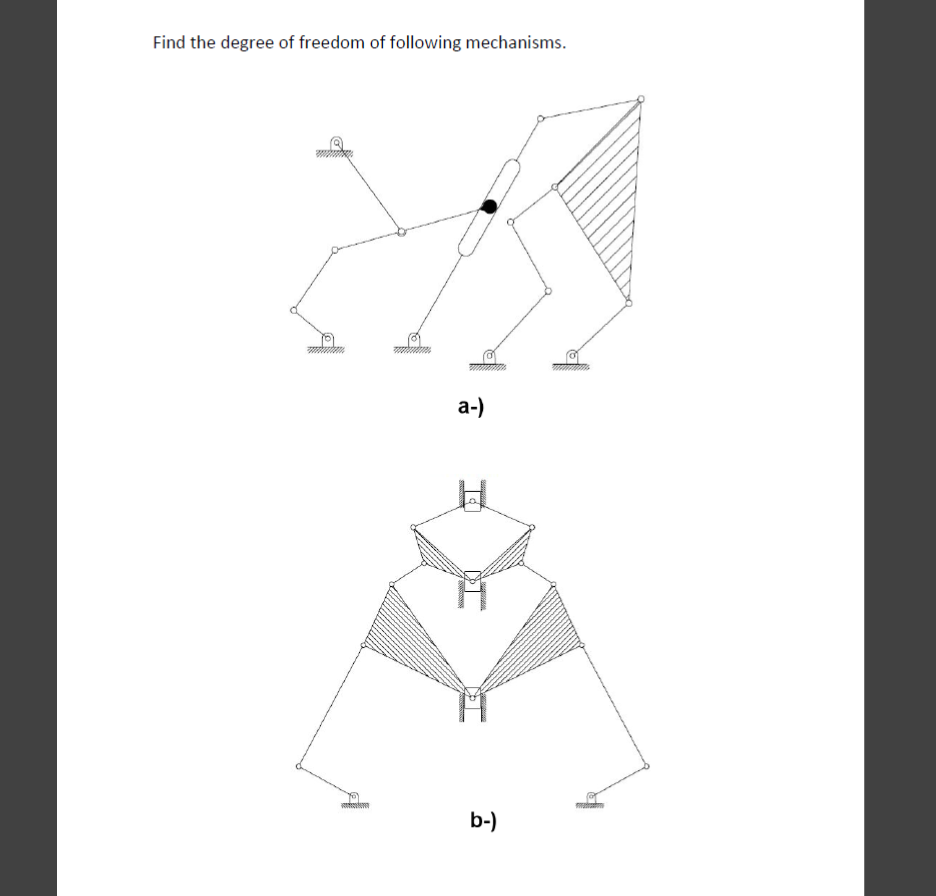 Solved Find the degree of freedom of following mechanisms. | Chegg.com