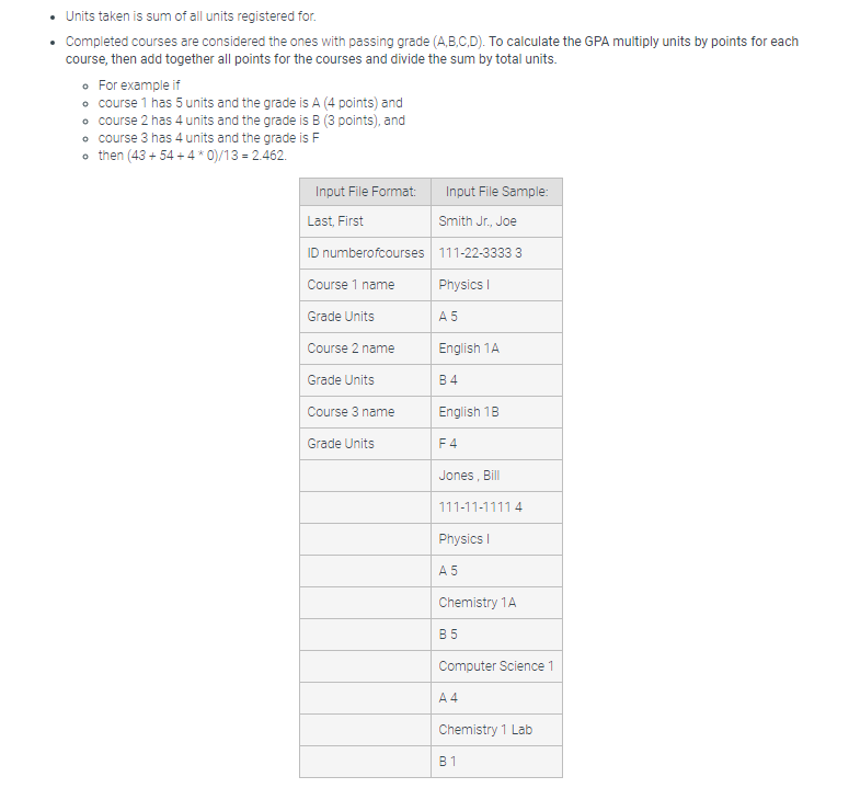 Solved Write a Java program that prompts user for a file | Chegg.com