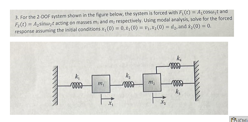 Solved For the 2-DOF system shown in ﻿the figure below, the | Chegg.com