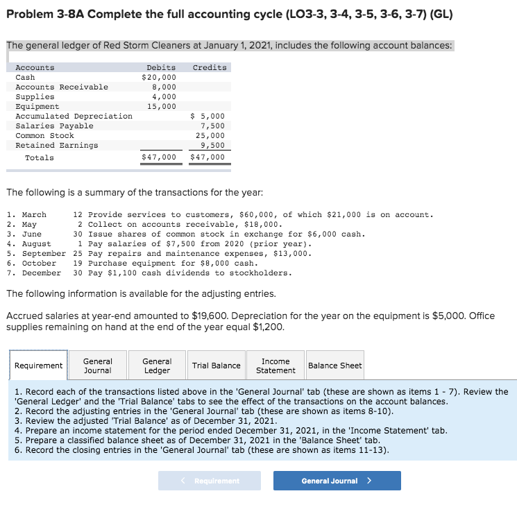 Solved Problem 3-8A Complete the full accounting cycle | Chegg.com