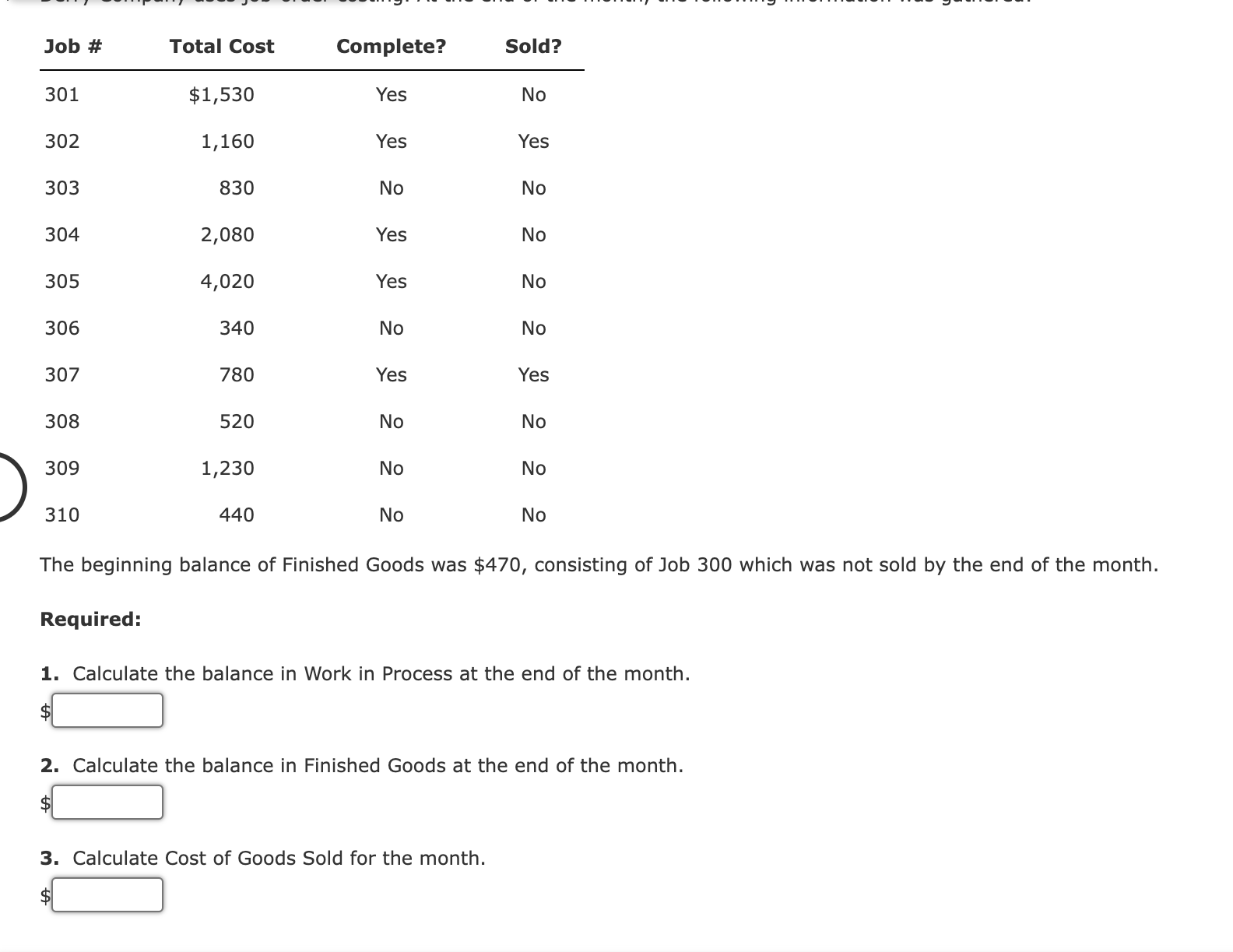 Solved The beginning balance of Finished Goods was $470, | Chegg.com
