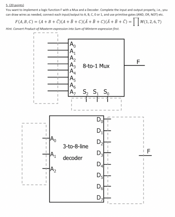 Solved 5. (20 points) You want to implement a logic function | Chegg.com