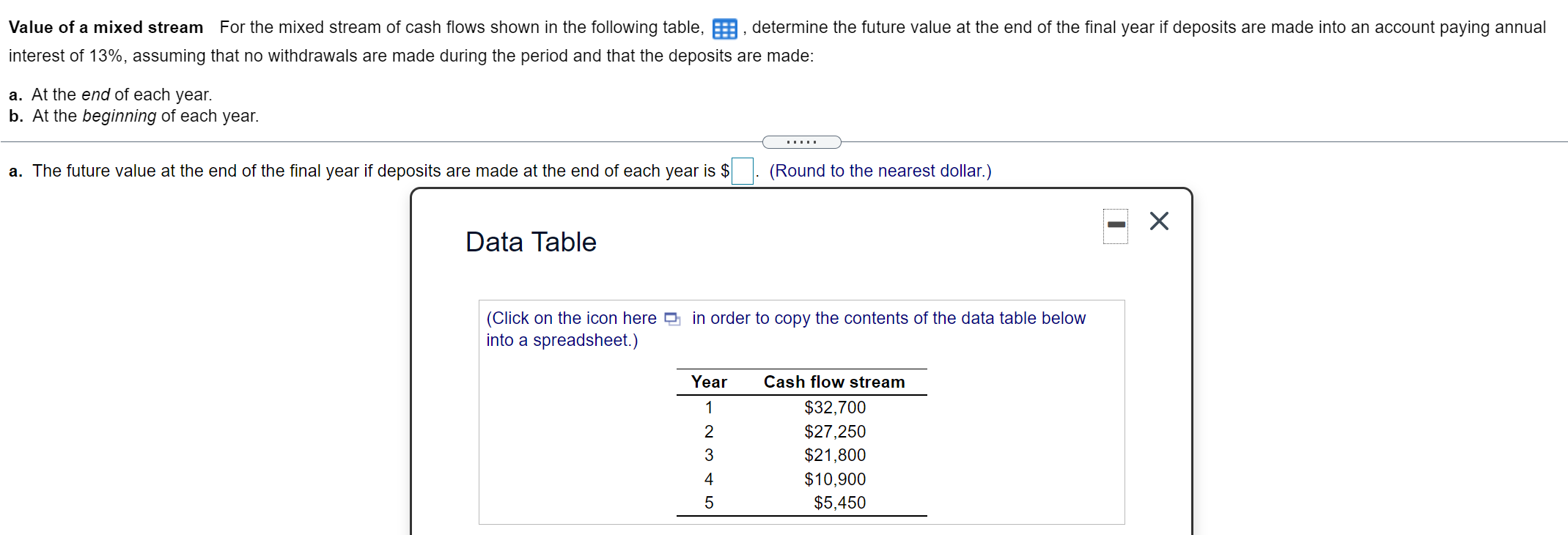 Solved Value of a mixed stream For the mixed stream of cash | Chegg.com