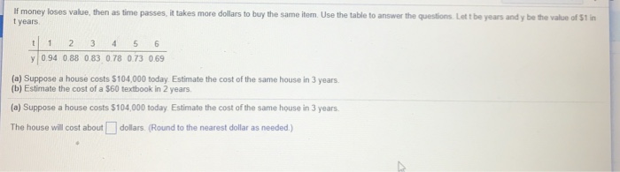 Solved If money loses value, then as time passes, it takes | Chegg.com
