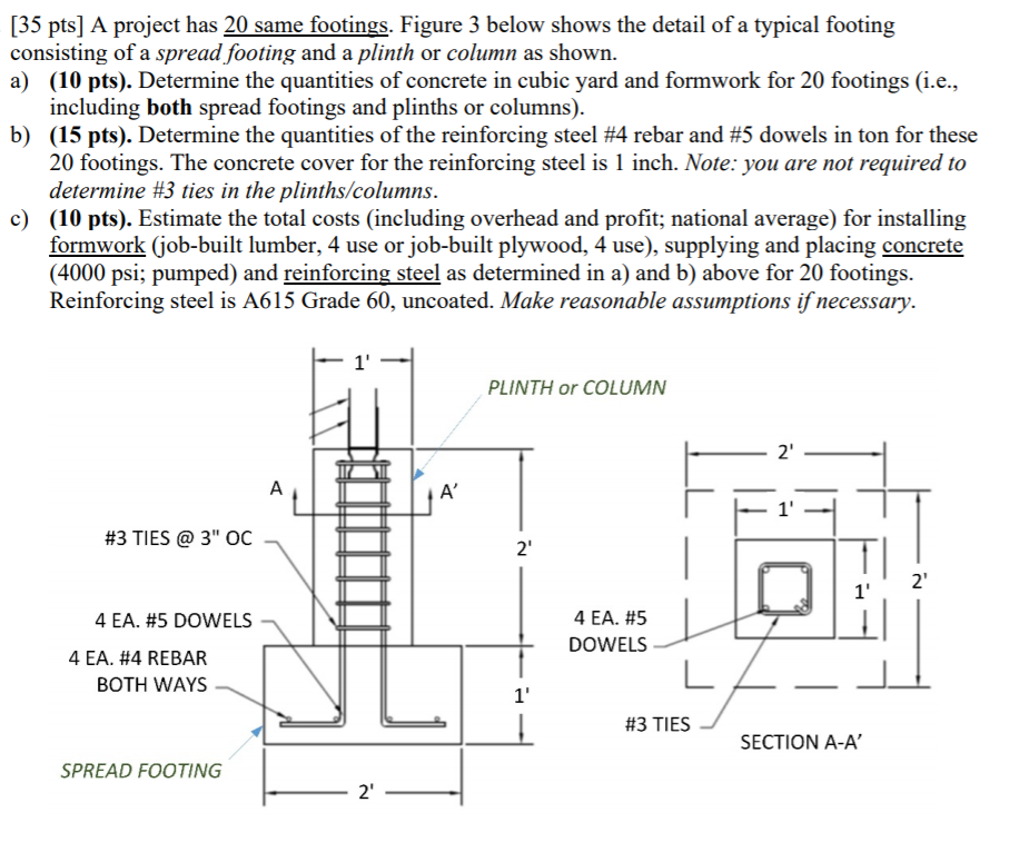 Solved [35 pts] A project has 20 same footings. Figure 3 | Chegg.com