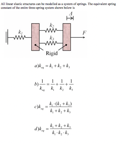 Solved All linear elastic structures can be modelled as a | Chegg.com