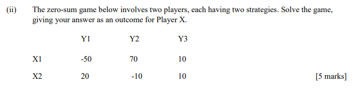 Solved (ii) The zero-sum game below involves two players, | Chegg.com