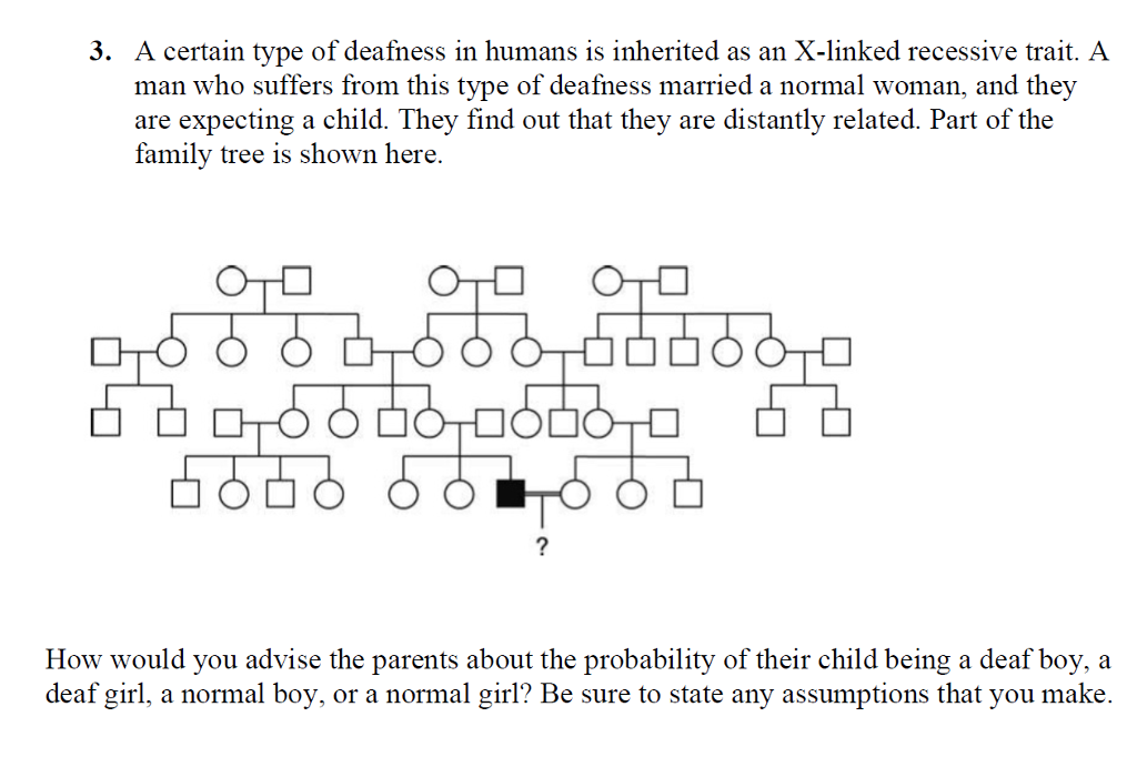 Solved 3. A certain type of deafness in humans is inherited | Chegg.com
