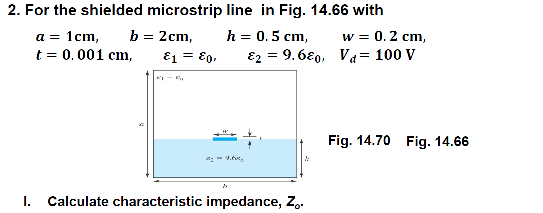 2. For the shielded microstrip line in Fig. 14.66 | Chegg.com