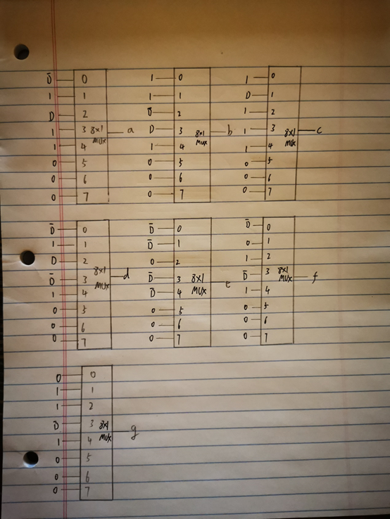 Solved Implement the solution using a Multiplexer. The | Chegg.com