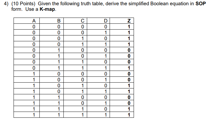 Solved 4) (10 Points) Given the following truth table, | Chegg.com
