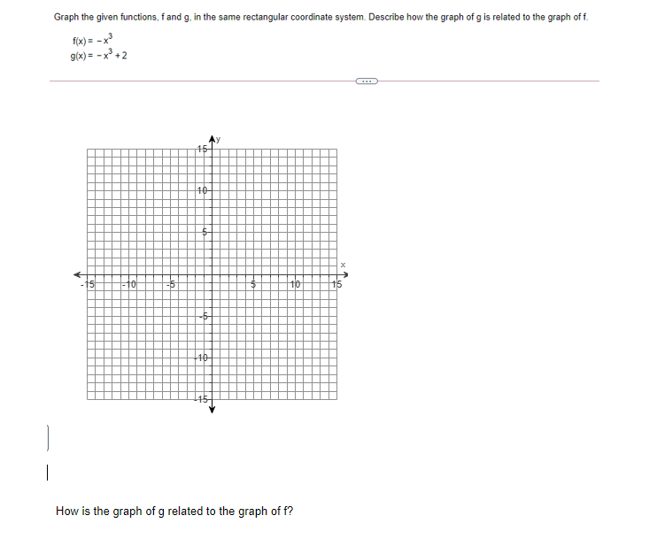 Solved Graph the given functions, f and g, in the same | Chegg.com