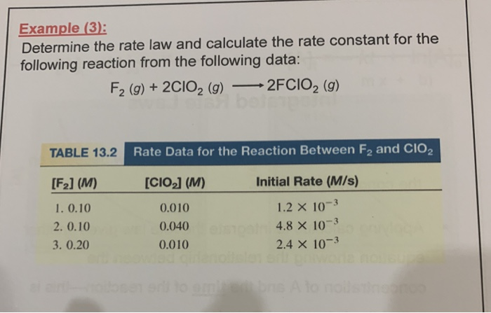 Solved Example (3 Determine the rate law and calculate the | Chegg.com