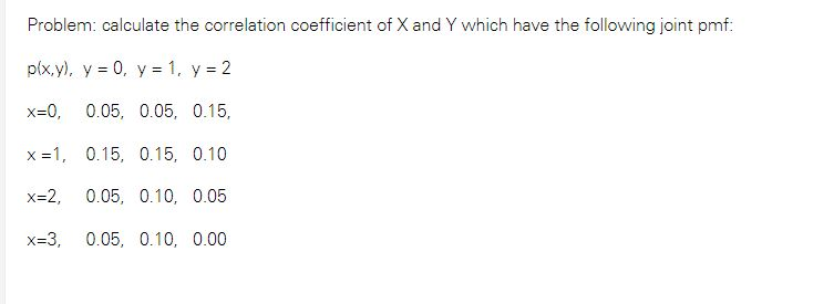 Solved Problem: calculate the correlation coefficient of X | Chegg.com