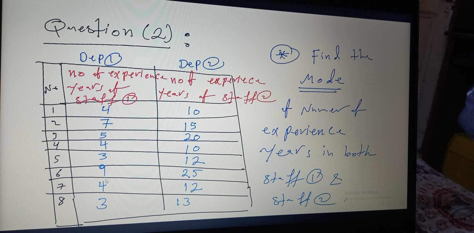 Puestion (2): *) Find the Mode 2 of Numer of | Chegg.com