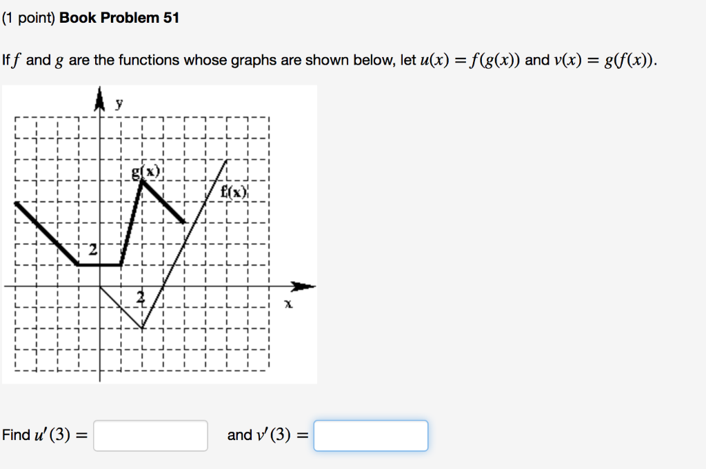 Solved (1 point) Book Problem 51 lff and g are the functions | Chegg.com