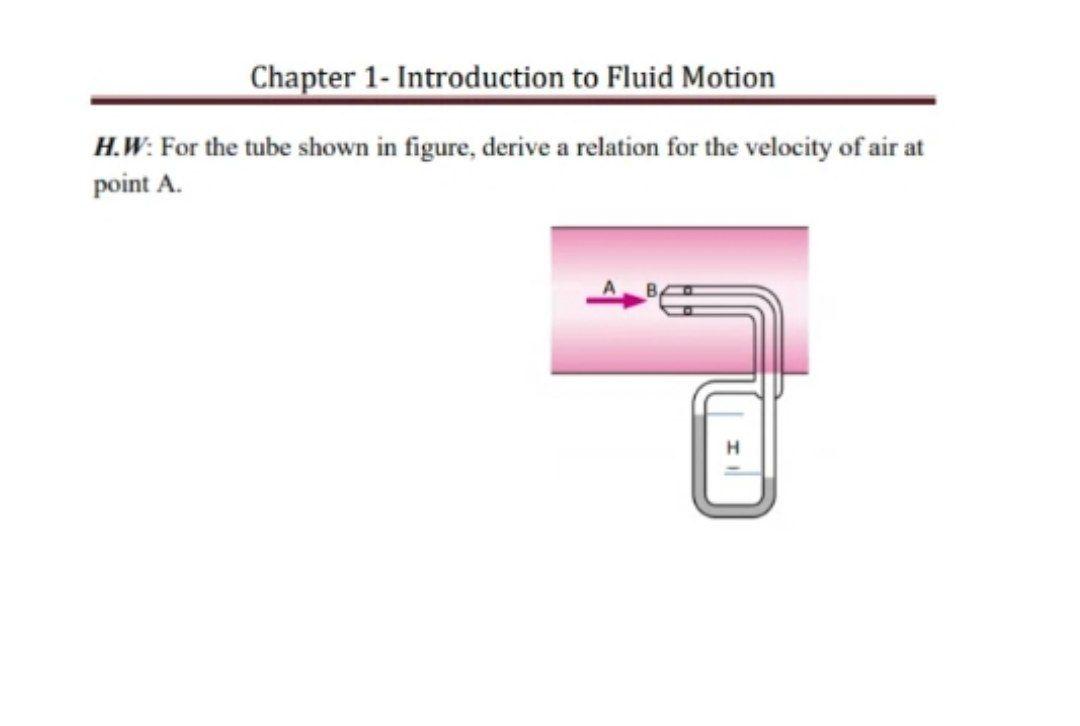 Solved Chapter 1- Introduction to Fluid Motion H.W: For the | Chegg.com