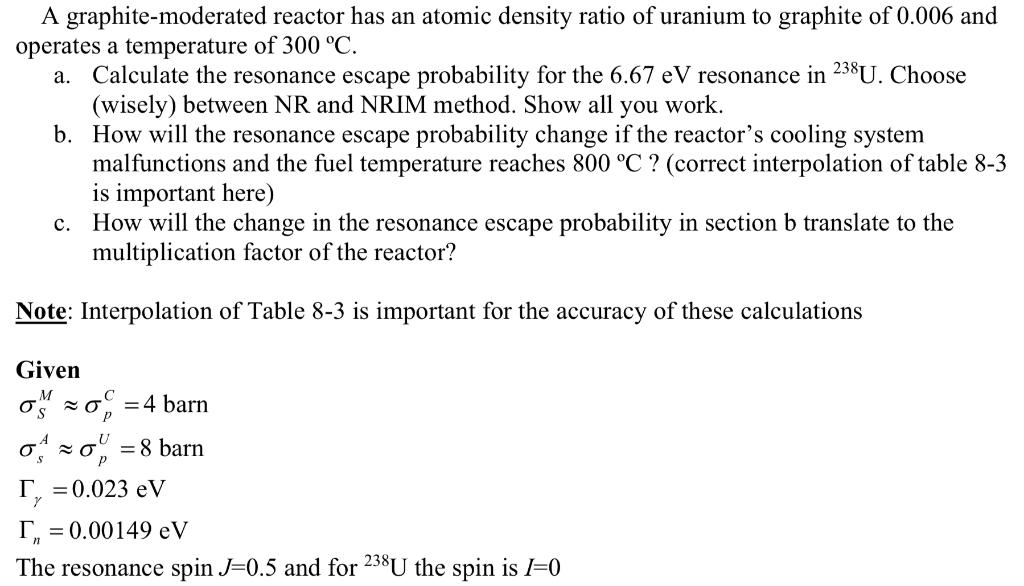 A graphite-moderated reactor has an atomic density | Chegg.com