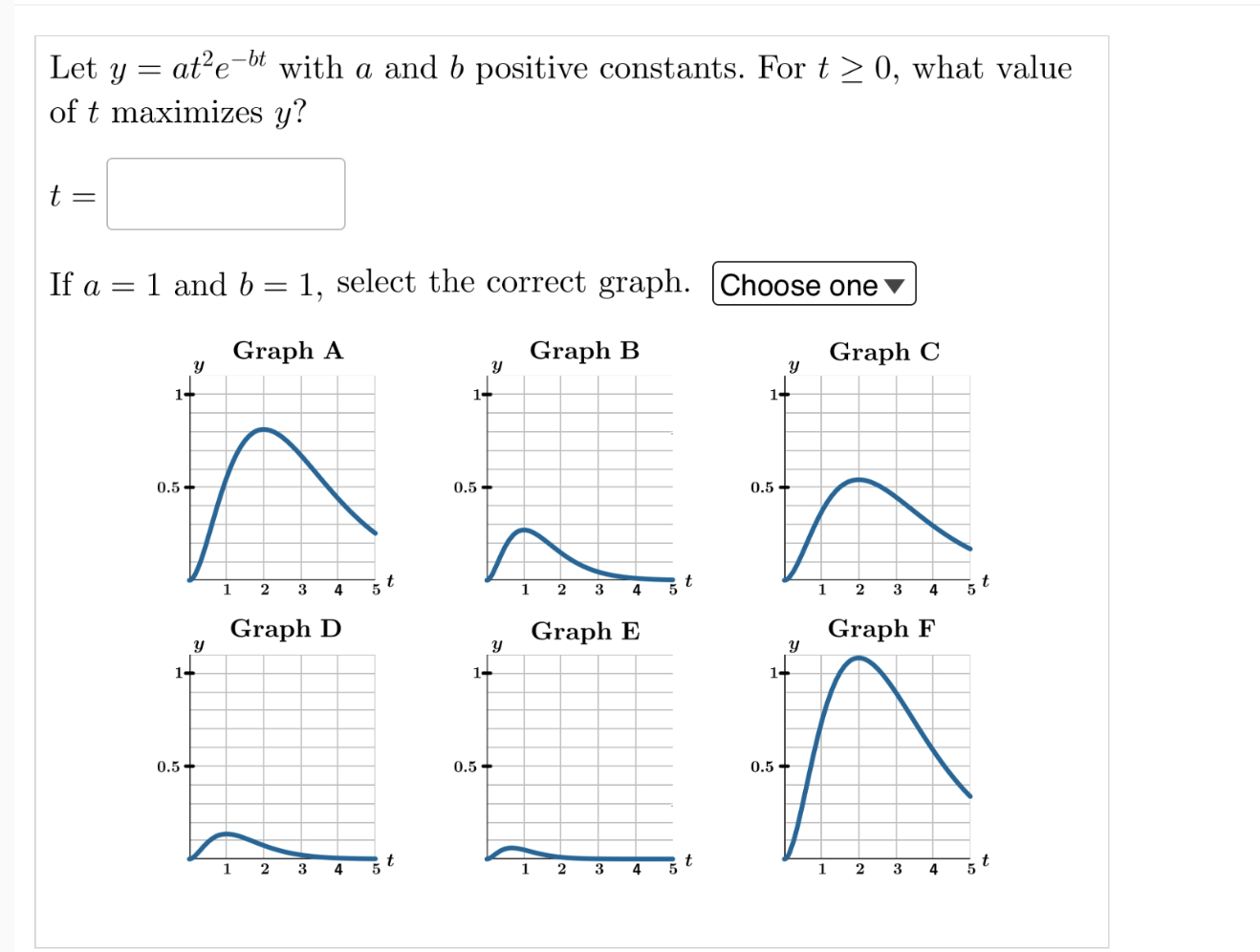 Solved Let y=at2e−bt with a and b positive constants. For | Chegg.com