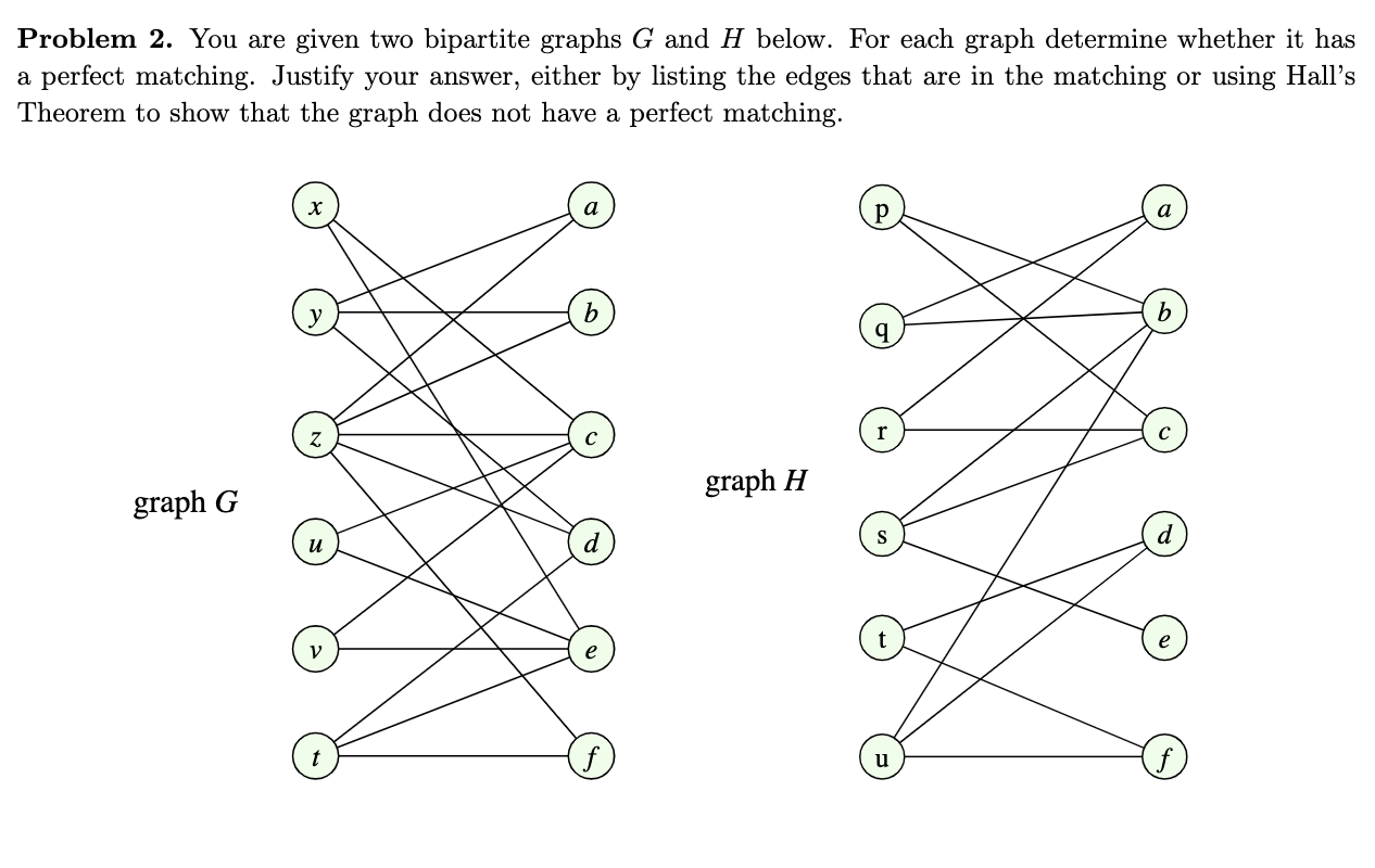 Problem 2. You are given two bipartite graphs G and H | Chegg.com