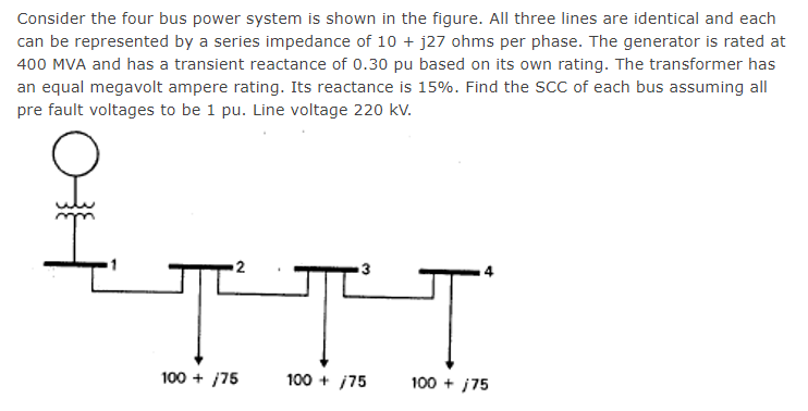 Solved Consider the four bus power system is shown in the | Chegg.com