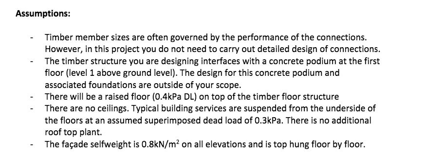 Solved A General Arrangement (GA) plan showing the lowest | Chegg.com