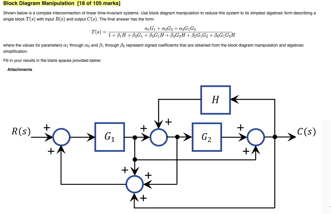 Solved Block Diagram Manipulation (18 of 105 marks] Shown | Chegg.com