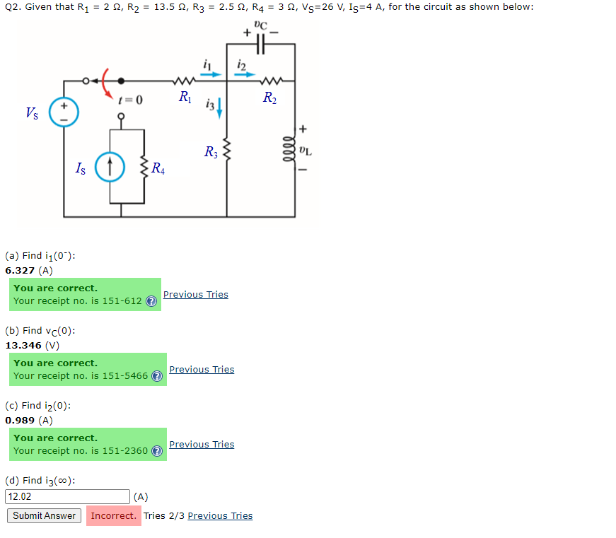 Solved Q2. Given that | Chegg.com