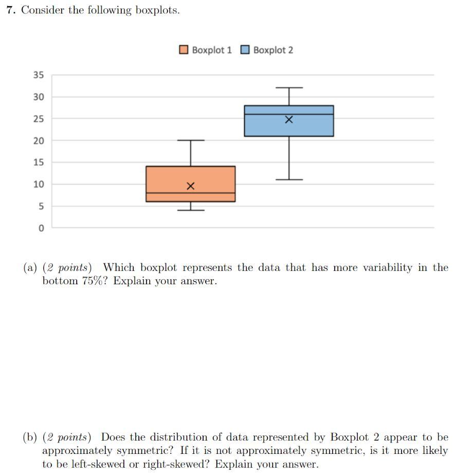Solved 7 Consider The Following Boxplots Boxplot 1 Boxplot Chegg