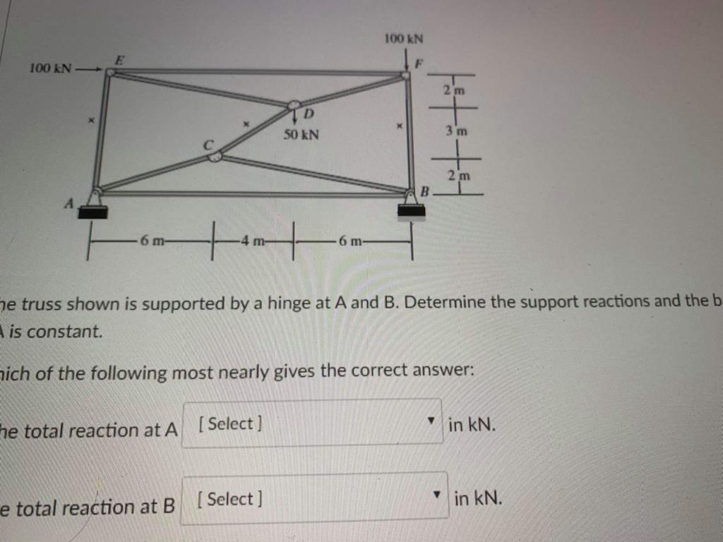 Solved 100 KN E 100 KN 2 m 50 KN 3 m 2 m B 6 m- -4 m 6 m 7e | Chegg.com